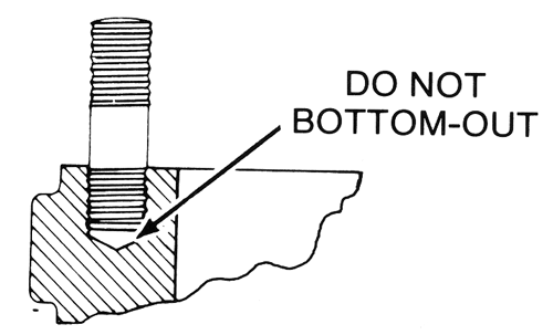 Vulcan Offshore Tip #12: Stud Installation – vulcanhammer.info