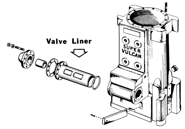 Vulcan Offshore Tip #7: Steam Chest Valve Liners – vulcanhammer.info