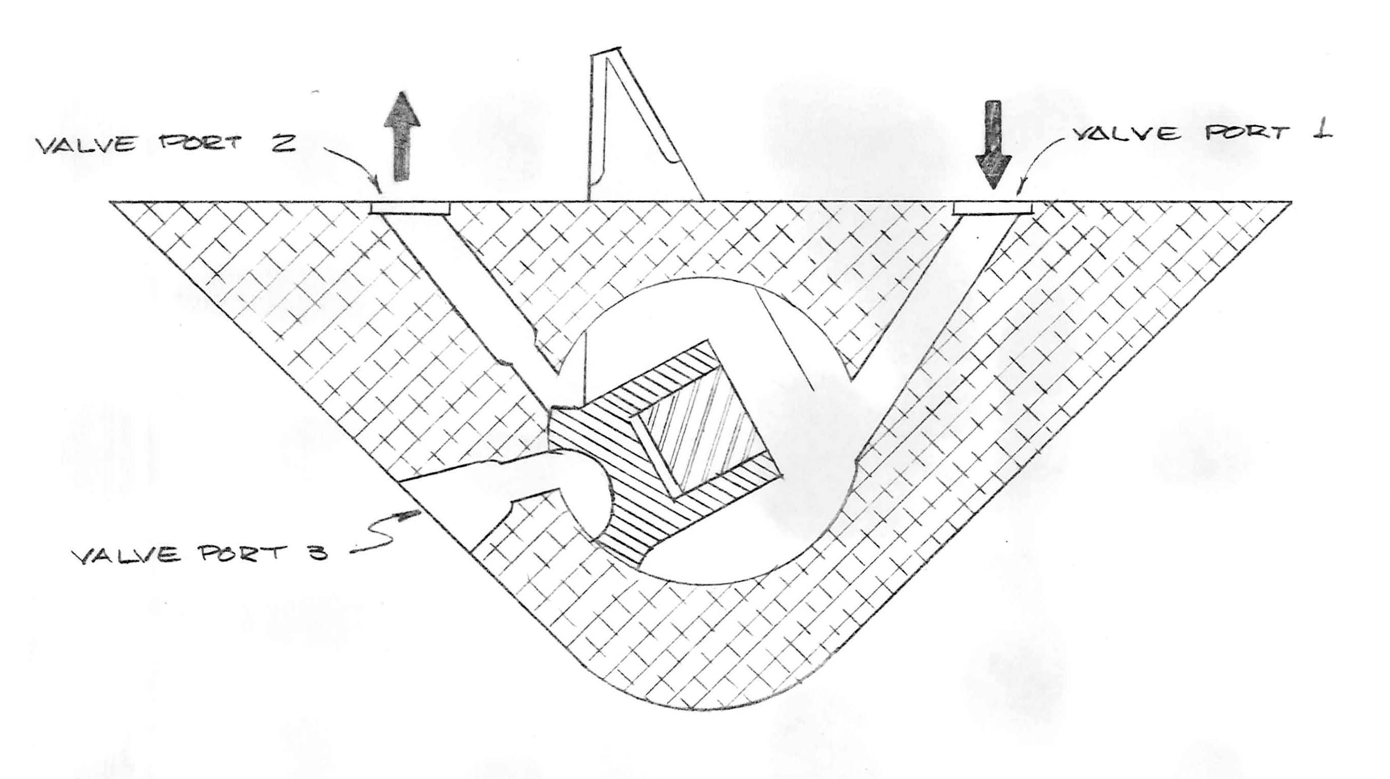 The Valve Loss Study – vulcanhammer.info