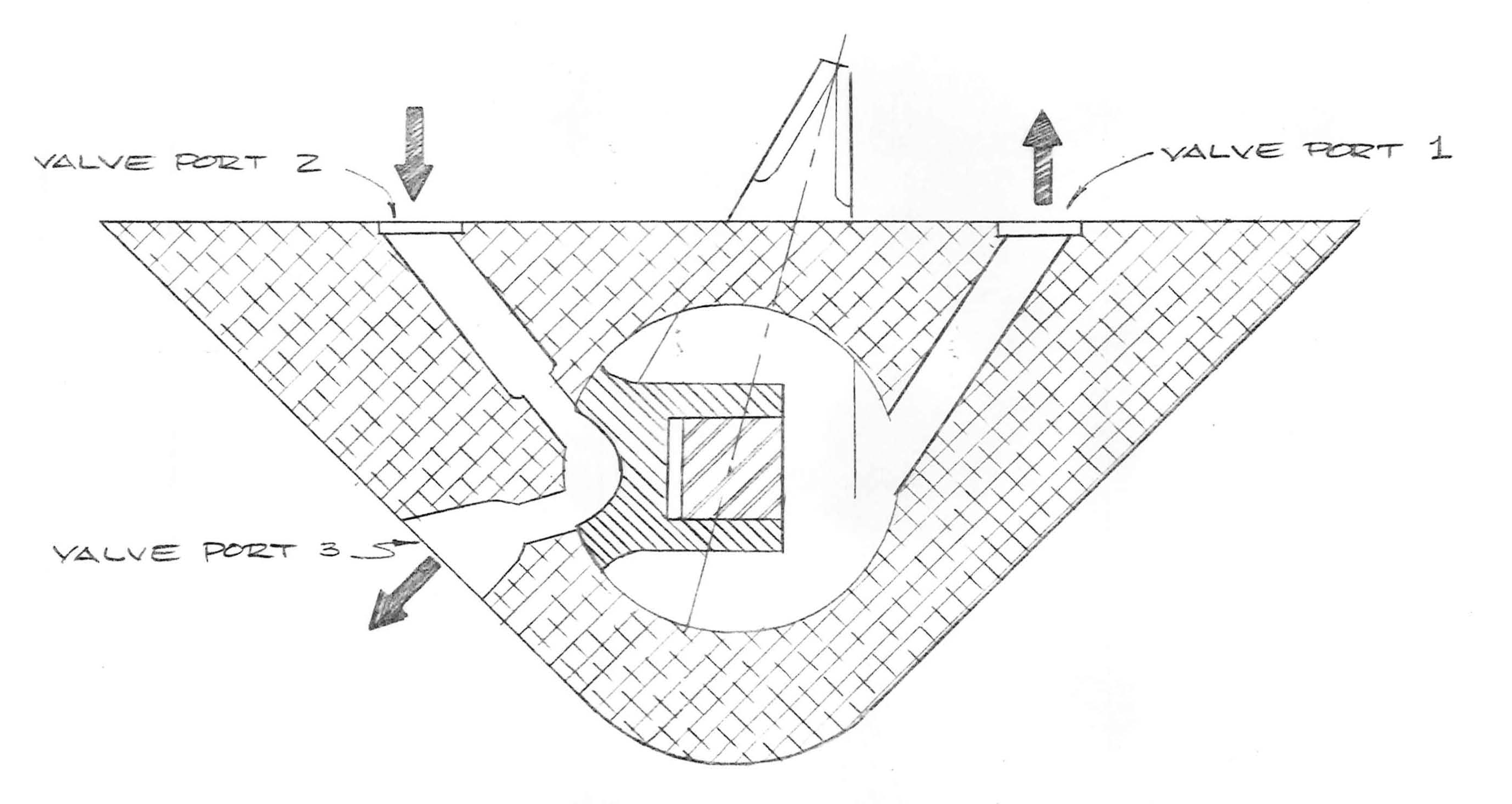 The Valve Loss Study – vulcanhammer.info