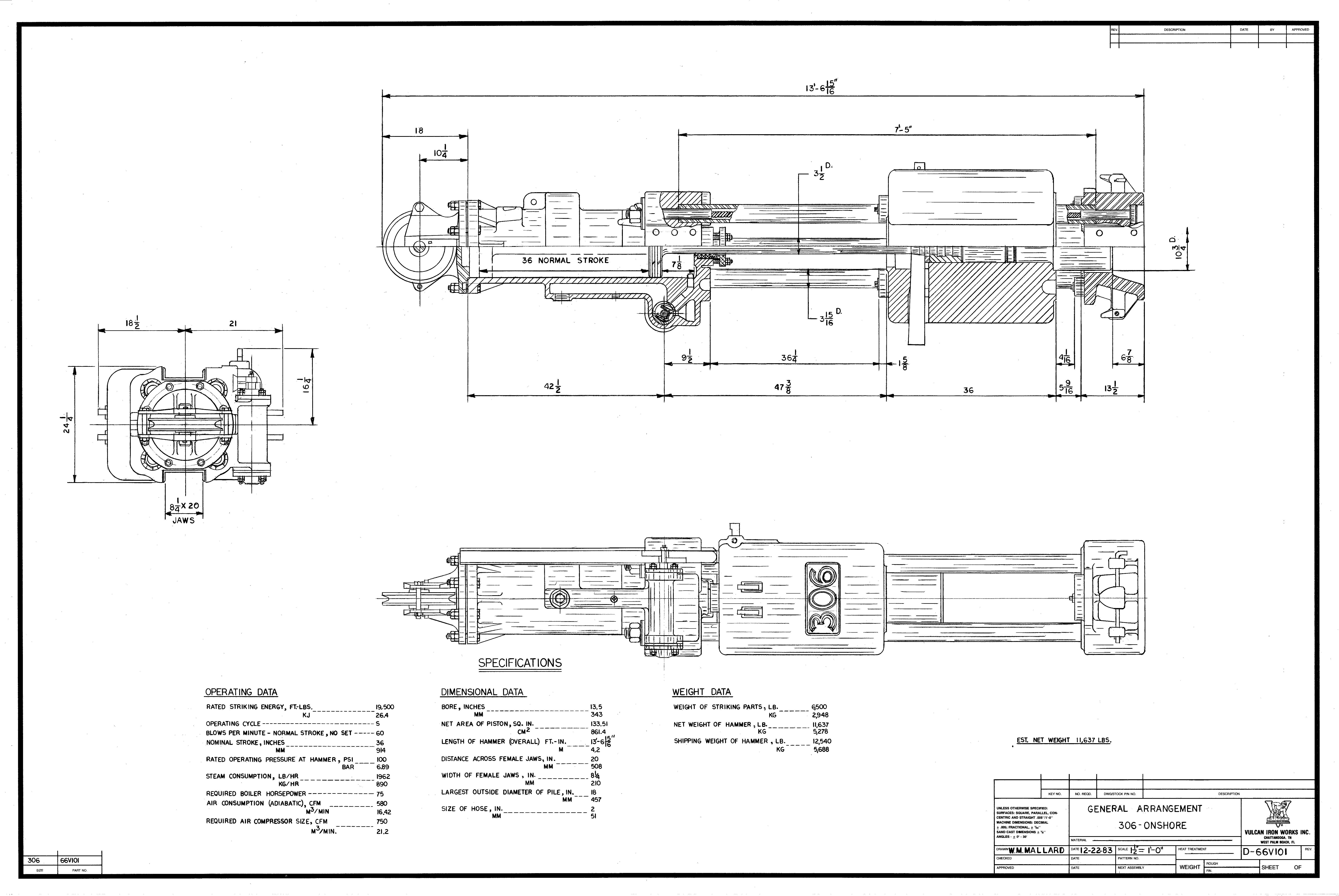 Vulcan 305 and 306 Hammers: Specifications and Information ...
