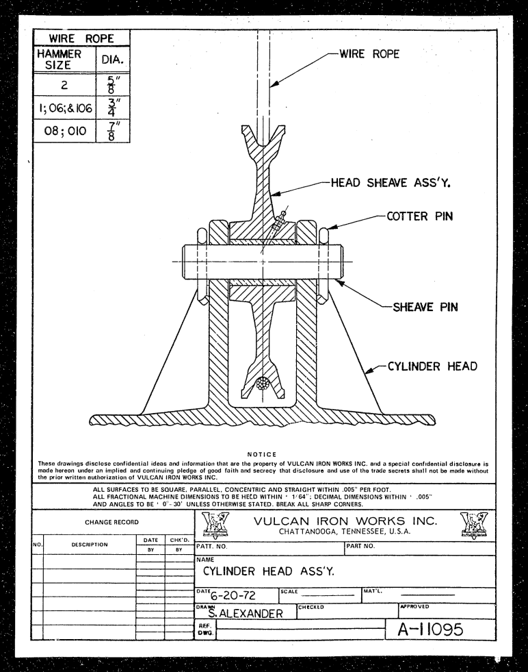 If You’re Not Going to Use a Head Sheave, Use a Bar or Suspension Type ...