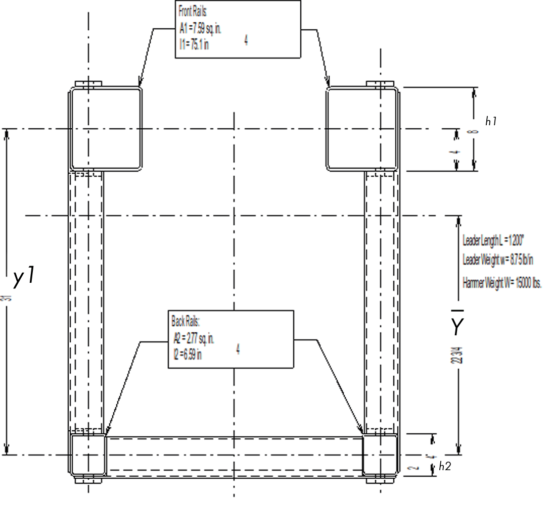 Section Modulus of Pile Hammer Leaders – vulcanhammer.info
