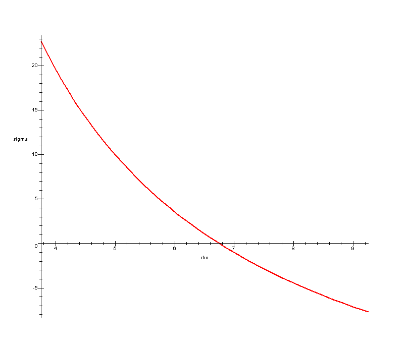 Curved Beam Analysis on a Hand-Forged, Non-Rectangular Cross Section ...