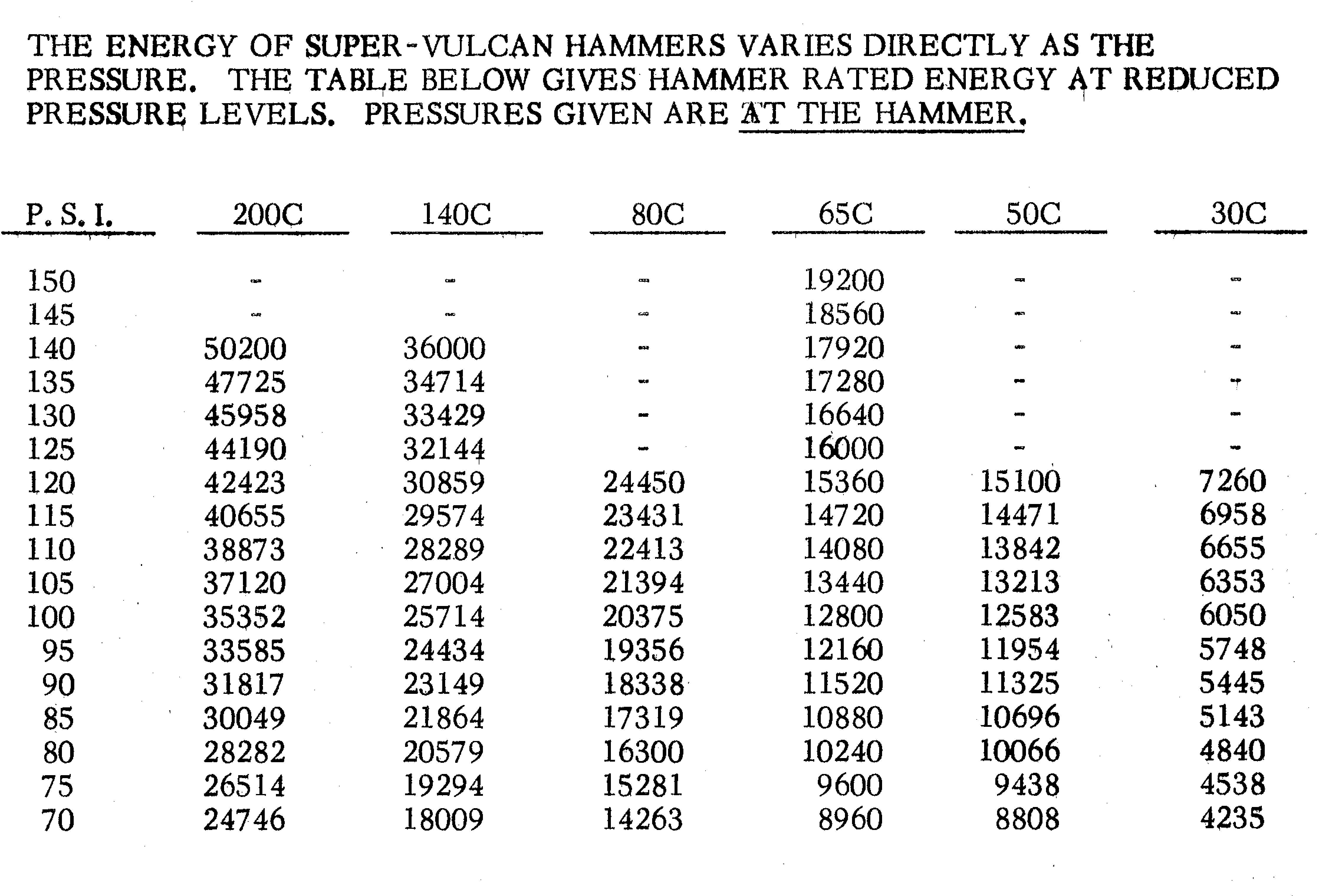 How the Saximeter Works, and Why You Can’t Use It on a Vulcan (or any ...