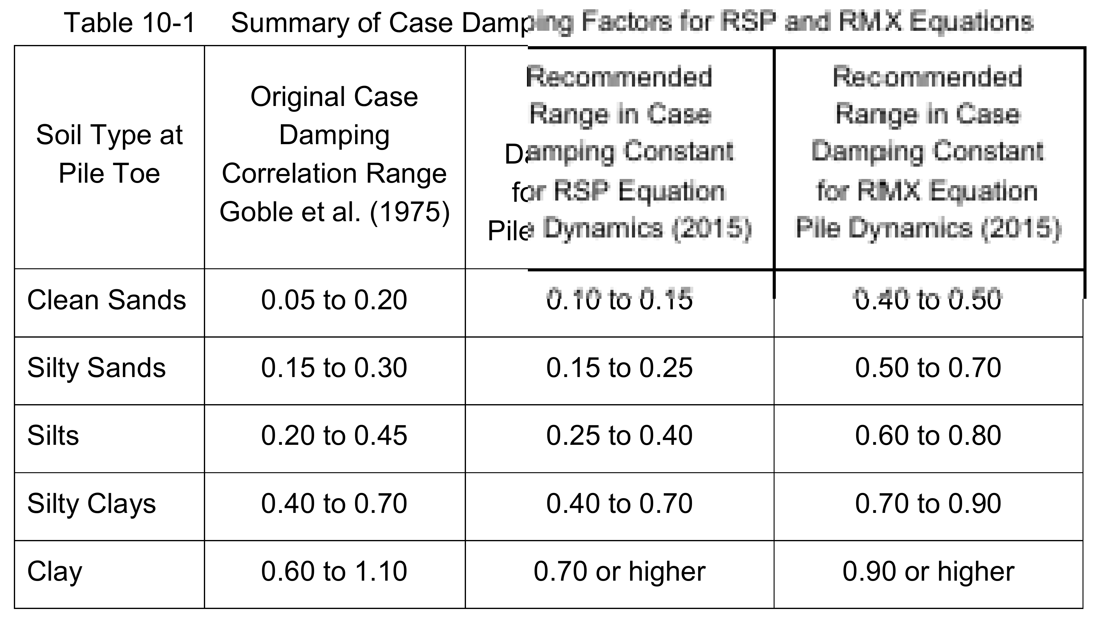 The Case Method: An Overview and Worked Example – vulcanhammer.info