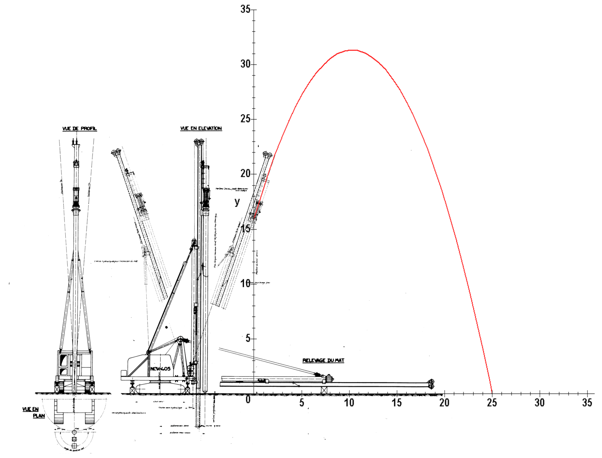 Projectile Motion, or Why You Don’t Put Starter Fluid in a Diesel ...