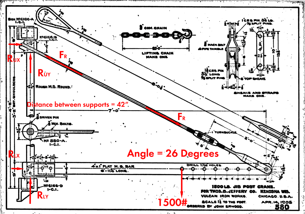 A Vulcan Jib Crane, and an Example of a “Two-Force Member ...