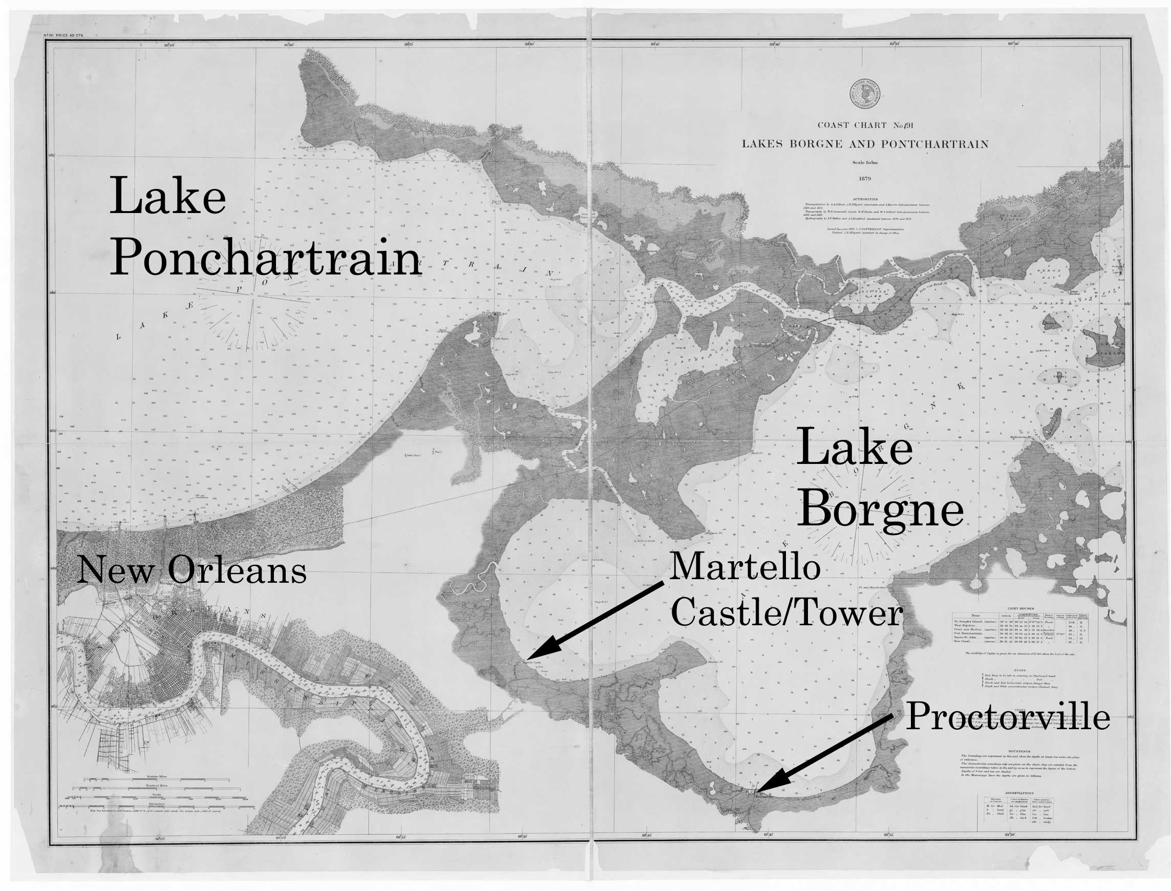Putting Dynamic Formulae to the Test: the Proctorsville Fort Project ...